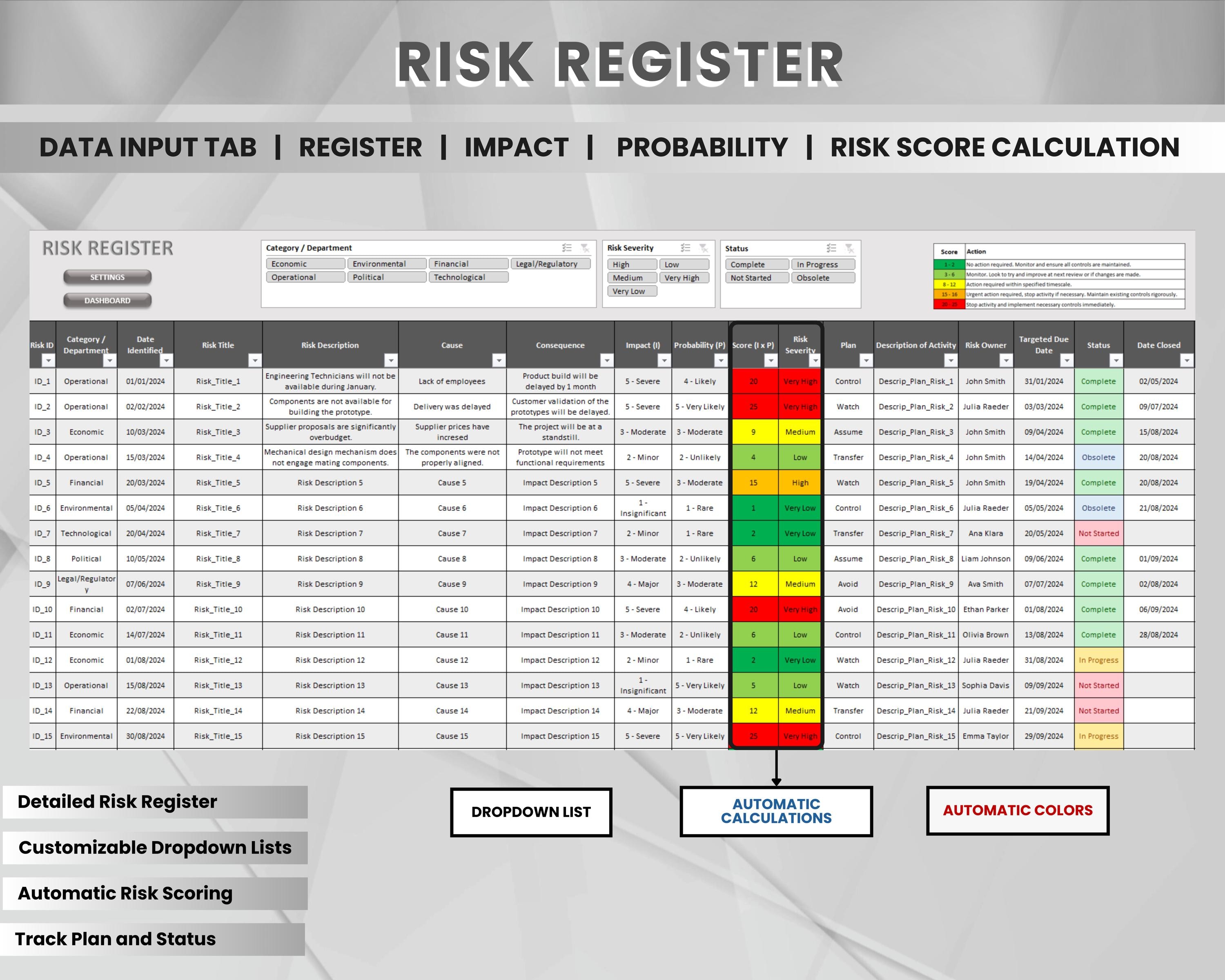 Risk Assessment Spreadsheet | Risk Management Tool |risk Identification ...