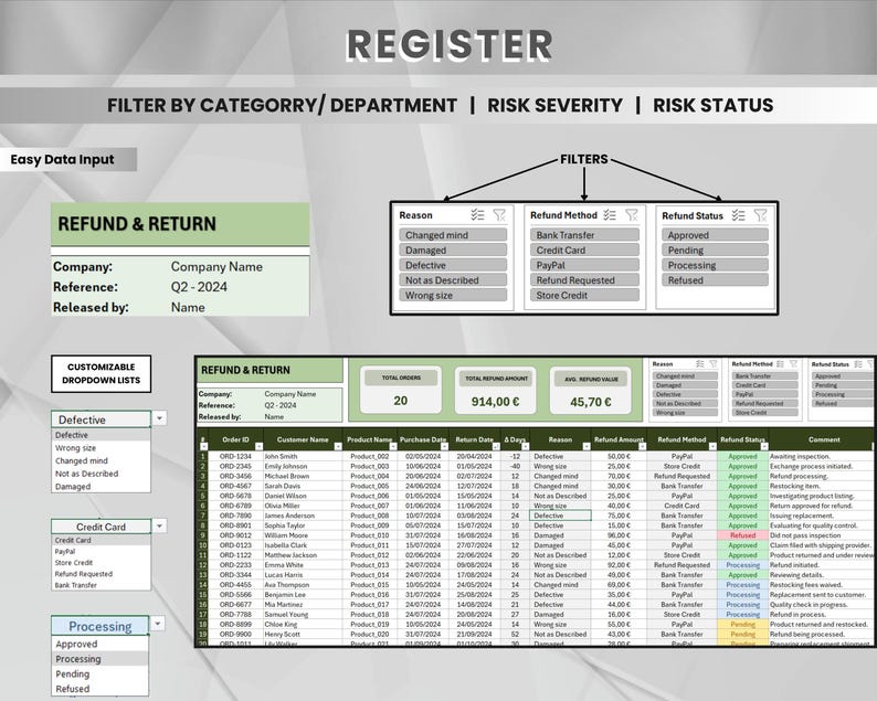 Refund & Return Tracker Template | Refund Return Manager | Customer ...
