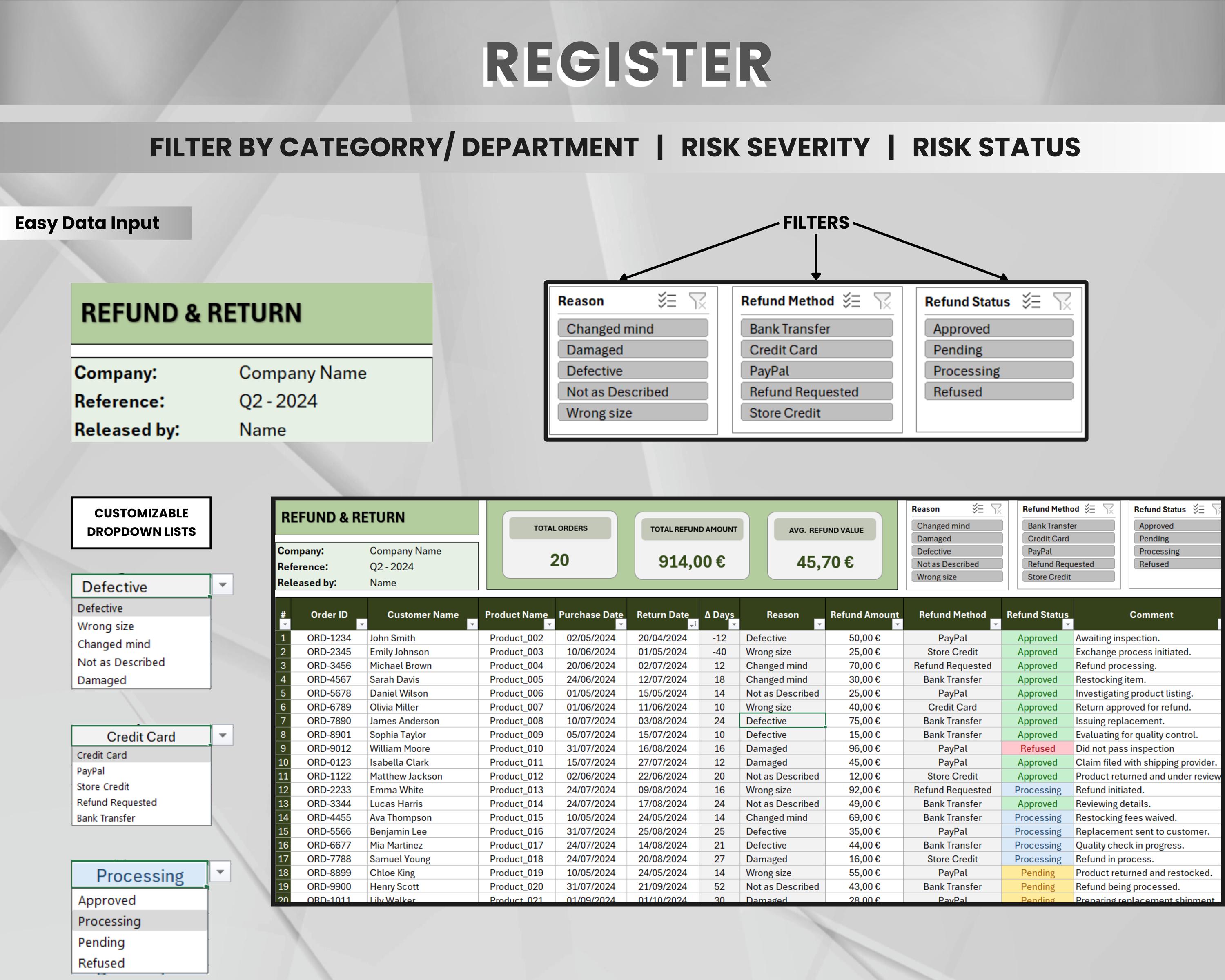 Refund & Return Tracker Template | Refund Return Manager | Customer ...