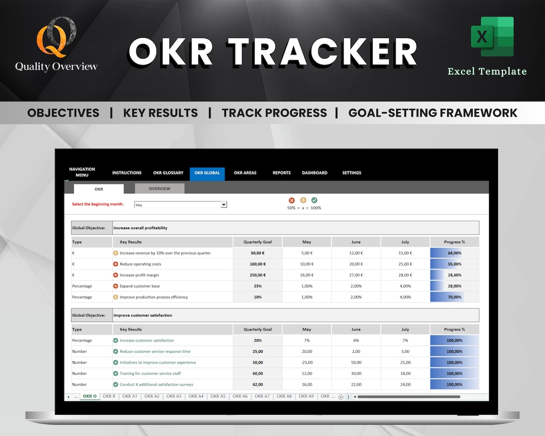 OKR Tracker | Objectives and Key Results | Monitor Goal Progress ...