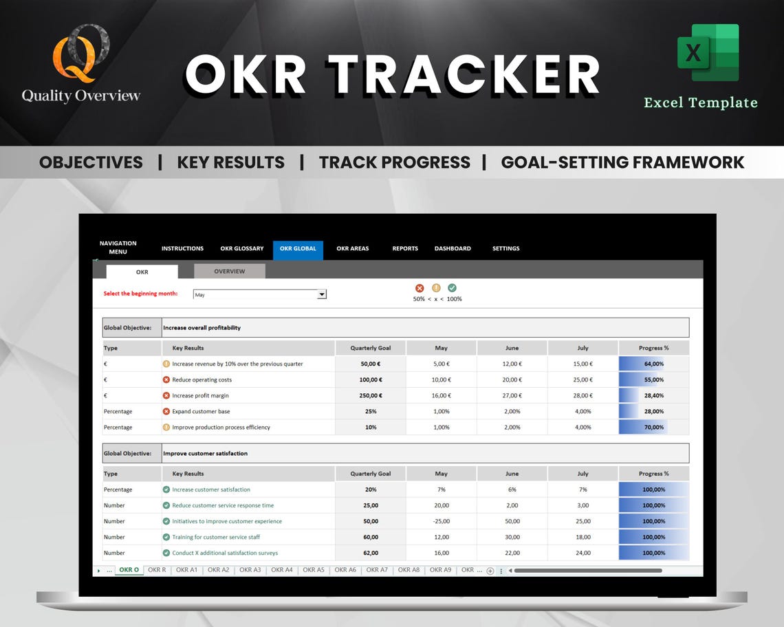 OKR Tracker | Objectives and Key Results | Monitor Goal Progress ...
