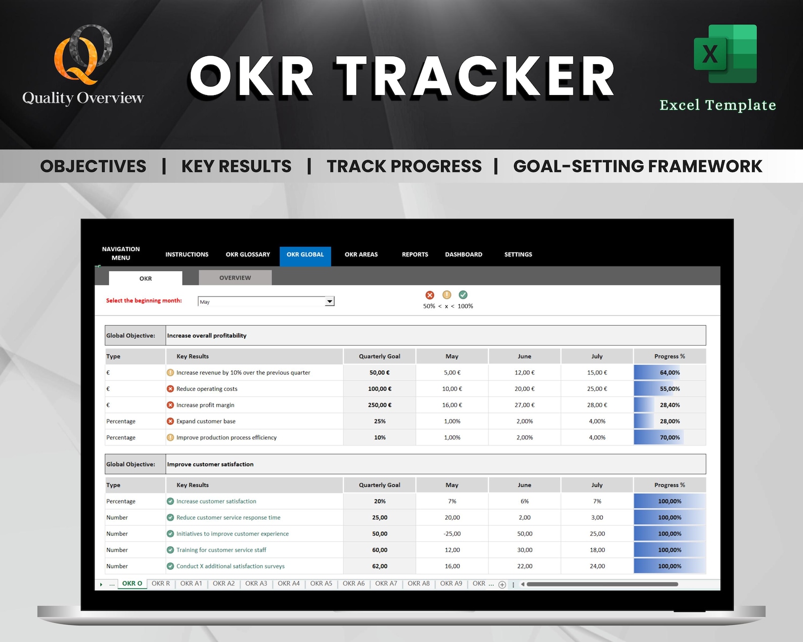 OKR Tracker | Objectives and Key Results | Monitor Goal Progress ...