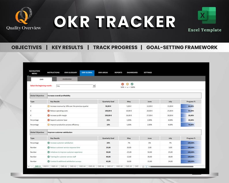 OKR Tracker | Objectives and Key Results | Monitor Goal Progress | Global | Areas | Excel ...