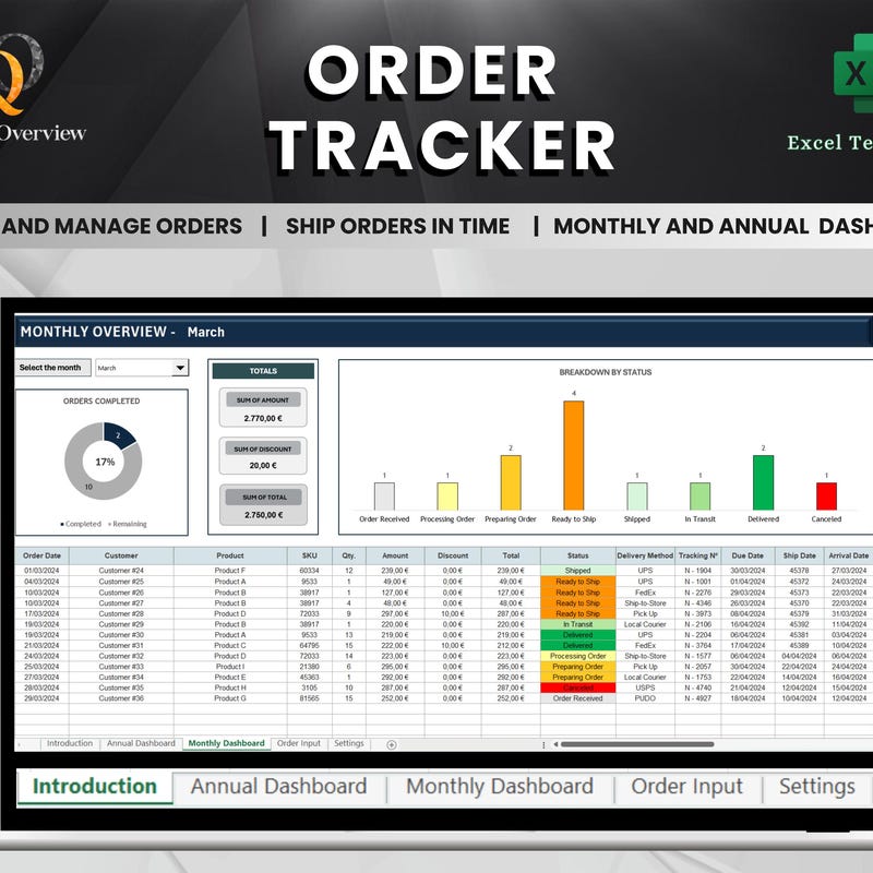 Ship to in Sales - Etsy