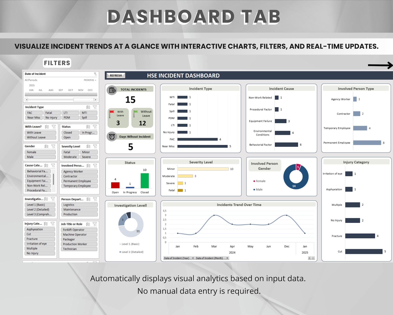 HSE Incident Trend Analysis Tool – Comprehensive Safety Management Tool ...