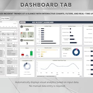HSE Incident Trend Analysis Tool – Comprehensive Safety Management Tool ...