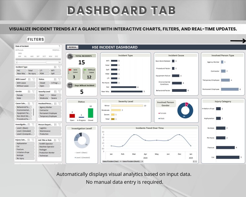 HSE Incident Trend Analysis Tool – Comprehensive Safety Management Tool ...
