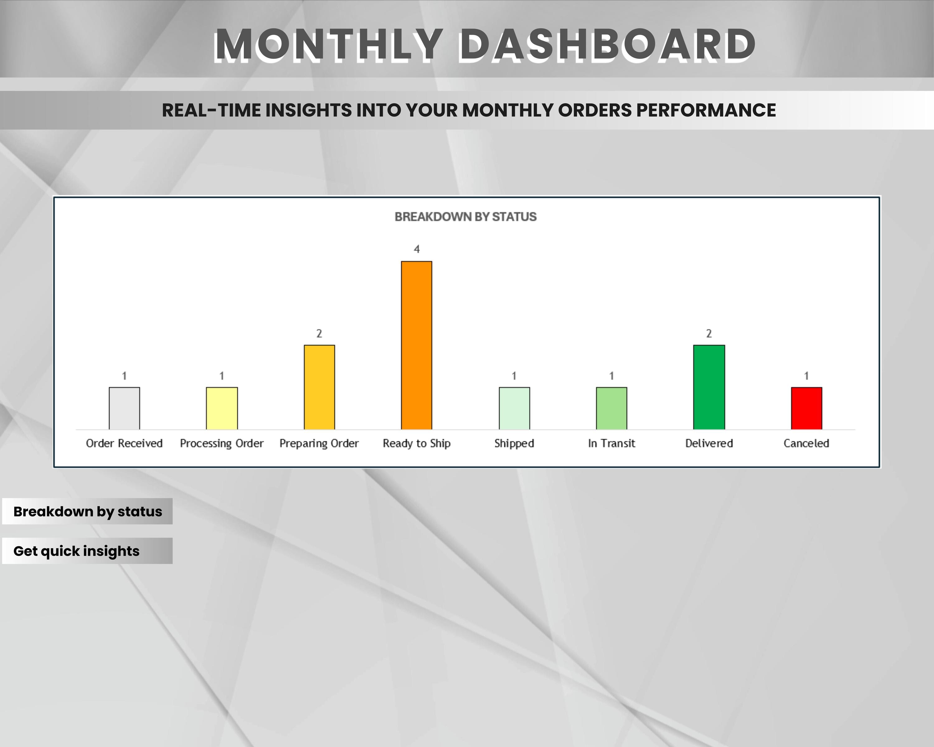 Order Tracker Excel Template For Your Order Management Process Track Manage And Deliver