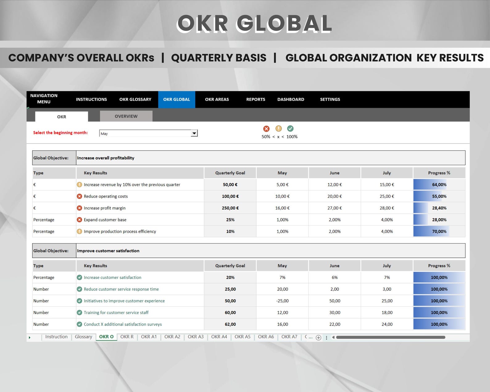 OKR Tracker | Objectives and Key Results | Monitor Goal Progress ...