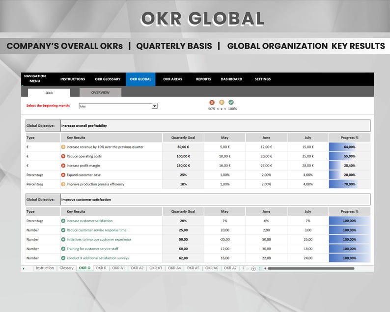 OKR Tracker | Objectives and Key Results | Monitor Goal Progress ...