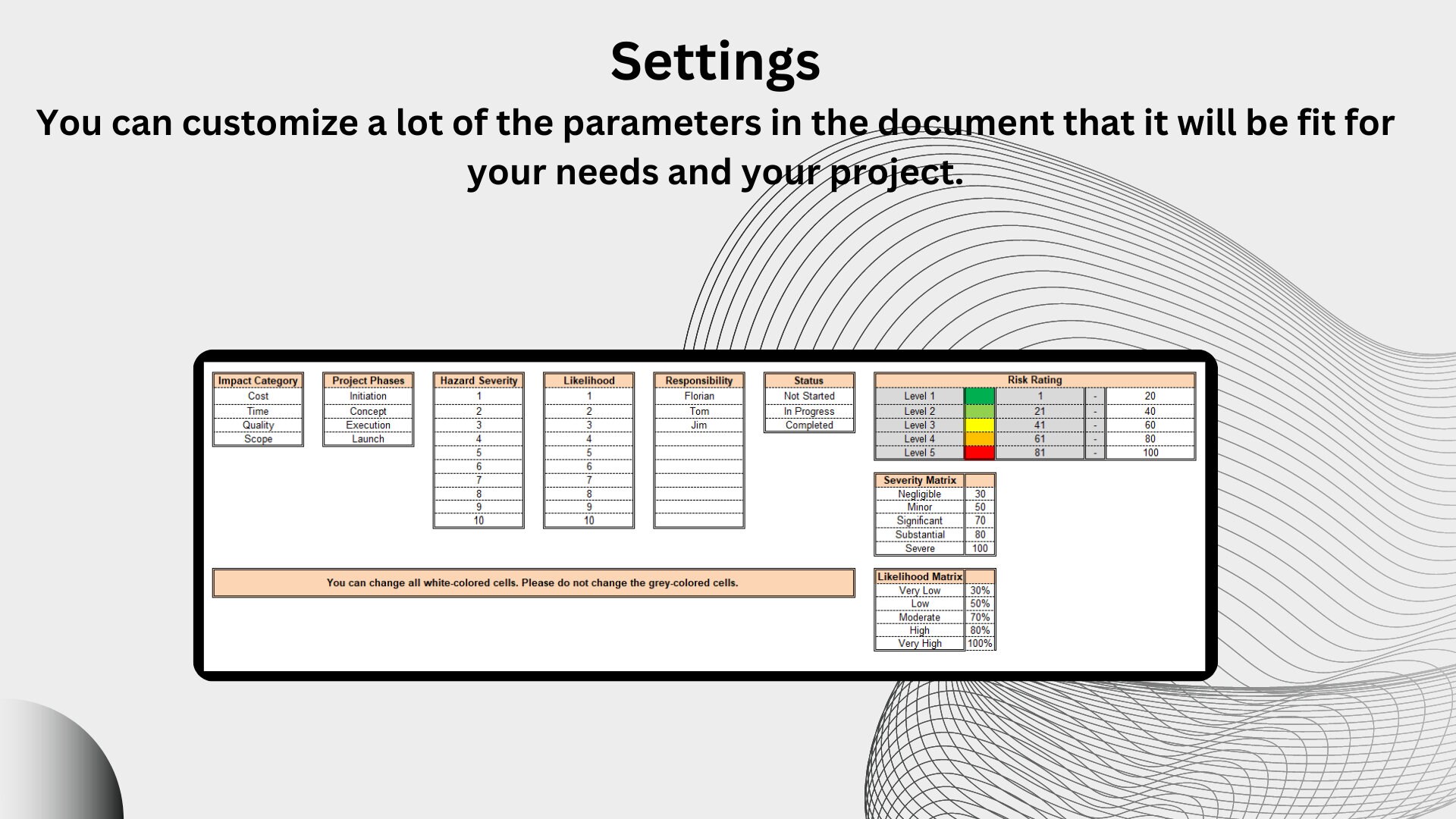 Project Risk Management | Kanban Board | Risk Matrix | Excel | Risk ...