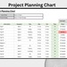 Production Planning Chart | Project Planning Chart | Gantt Charts ...
