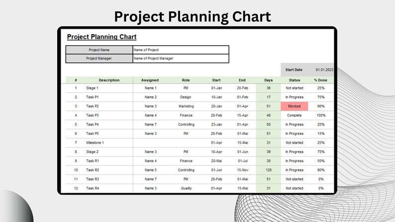 Production Planning Chart | Project Planning Chart | Gantt Charts ...