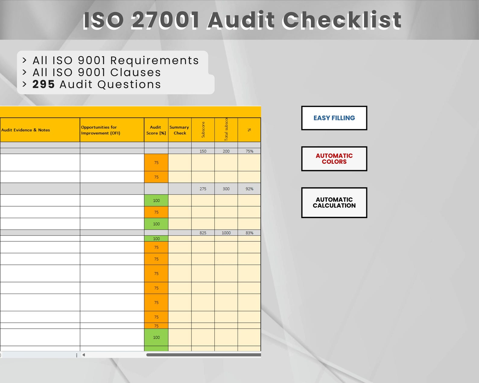 Ultimate ISO 9001 | Audit Readiness Checklist | Internal Audit ...