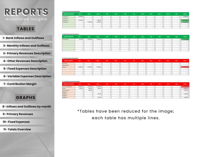 Financial Dashboard Excel Template - Track Finance | Control Income ...