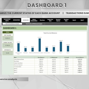 Bank Account Manager: A Complete Excel Template for Tracking Deposits ...