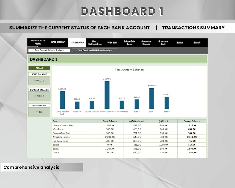 Bank Account Manager: A Complete Excel Template for Tracking Deposits ...