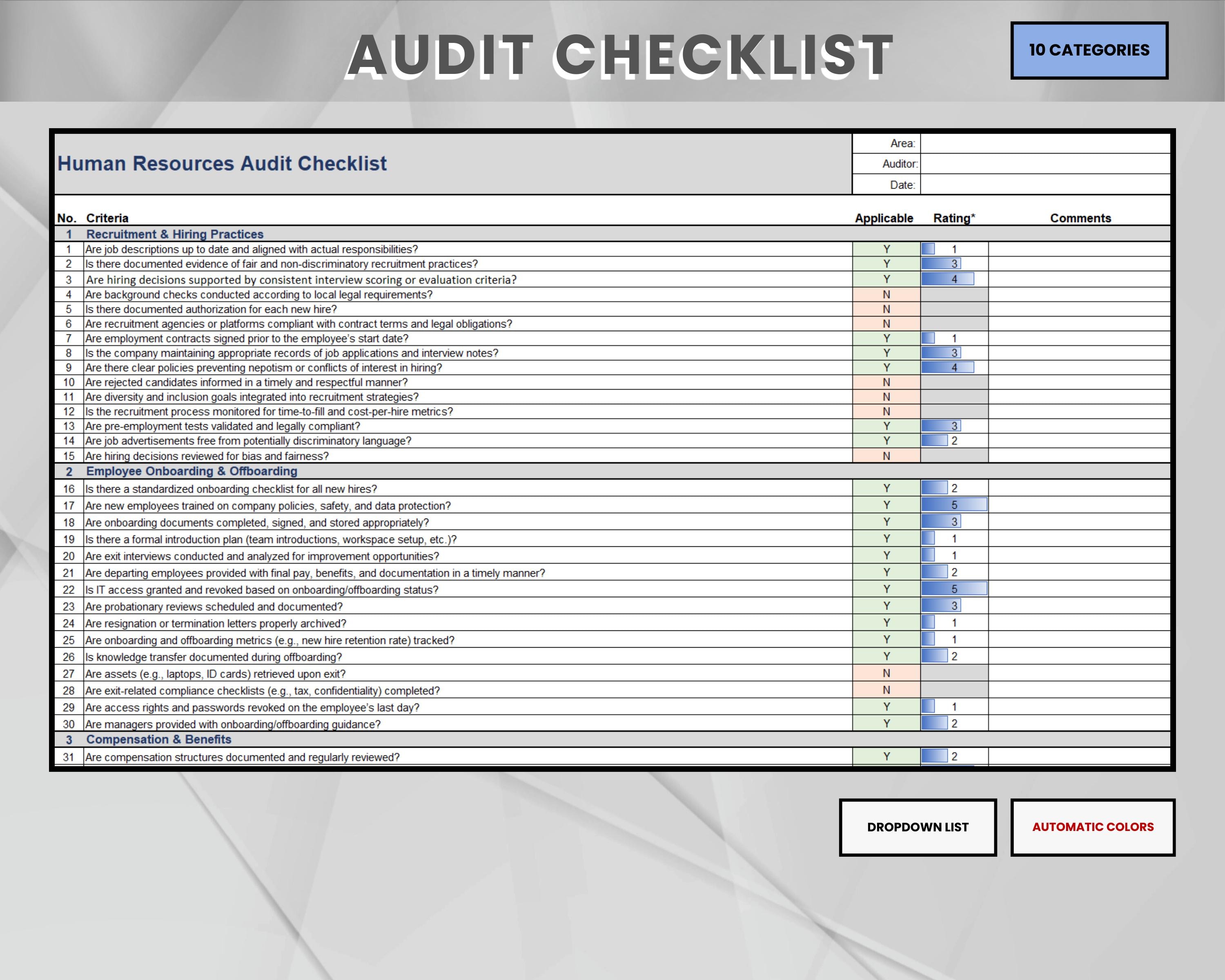 HR Audit Checklist Template – Human Resources Compliance Excel Tool ...