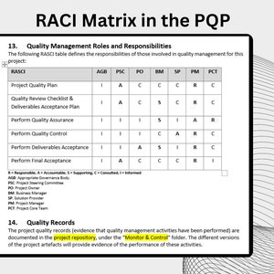 Quality Management for Project Management | Checklist | PQP | PQR - Etsy