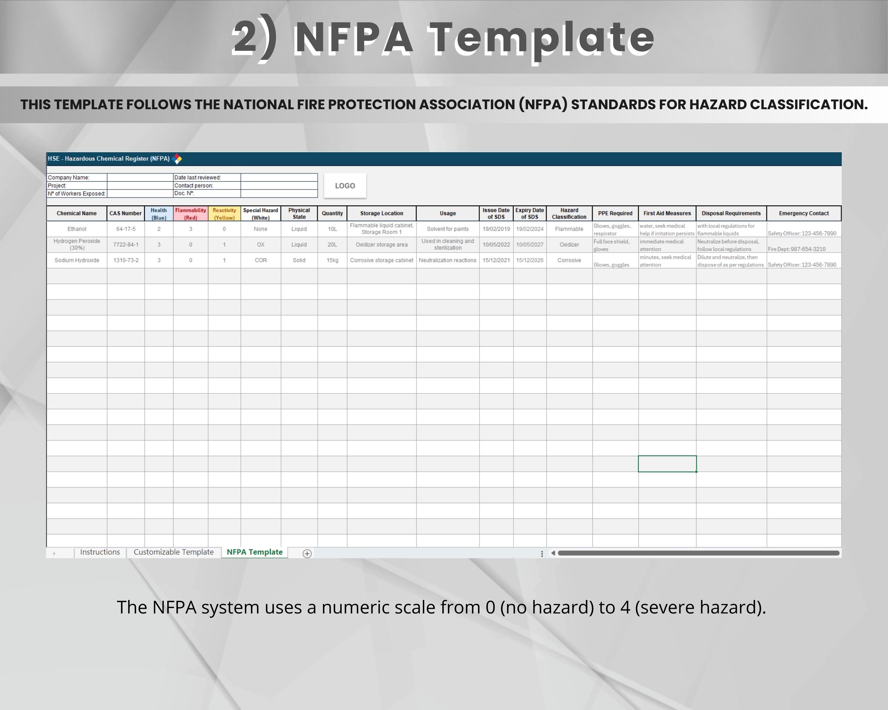 HSE Chemical Register Template | Simplify Chemical Management ...