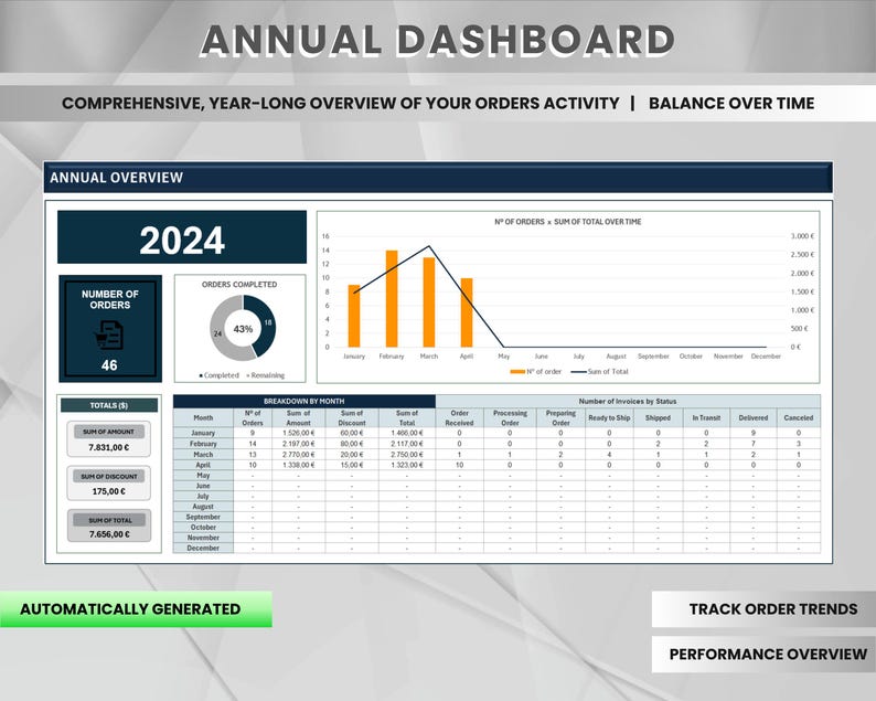 Order Tracker: Excel Template for Your Order Management Process | Track ...