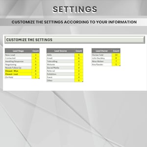 Lead Tracker Excel Template | Simplify Lead Management & Boost ...