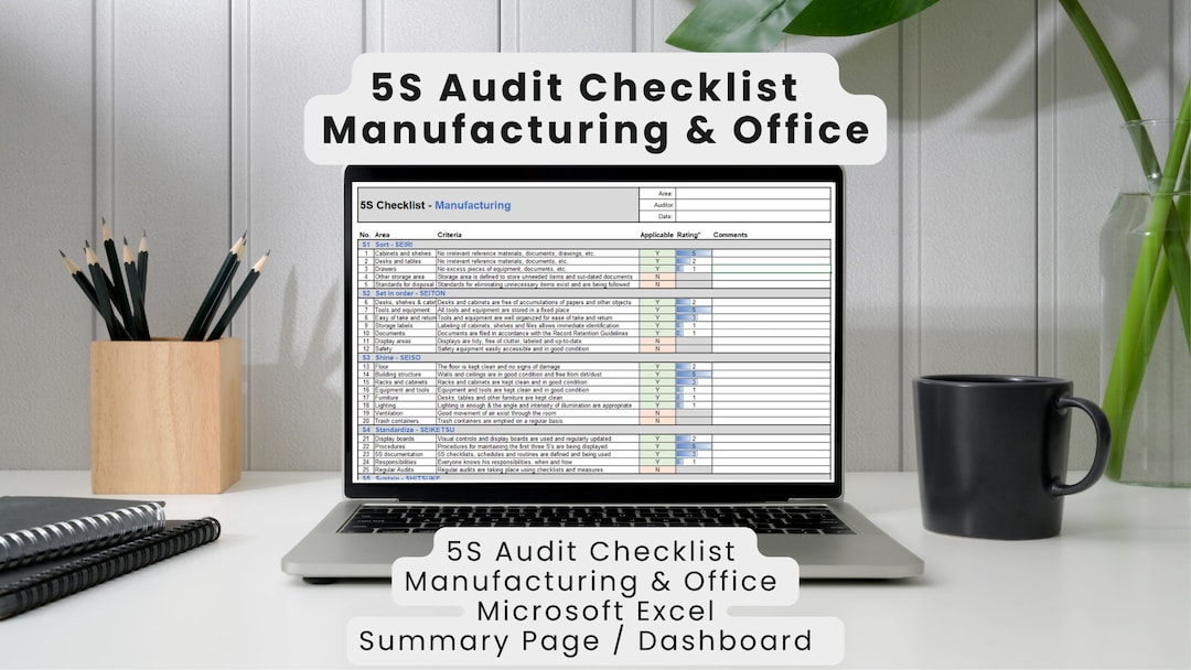 5S Audit Checklist | Manufacturing | Office | Dashboard | Scoring ...