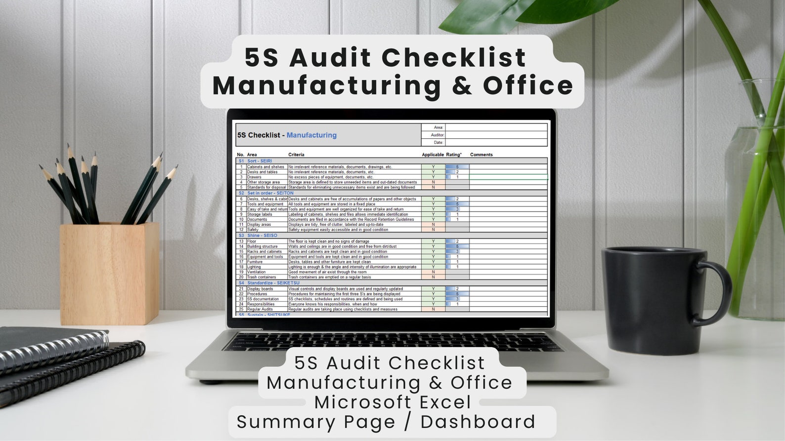 5S Audit Checklist | Manufacturing | Office | Dashboard | Scoring ...