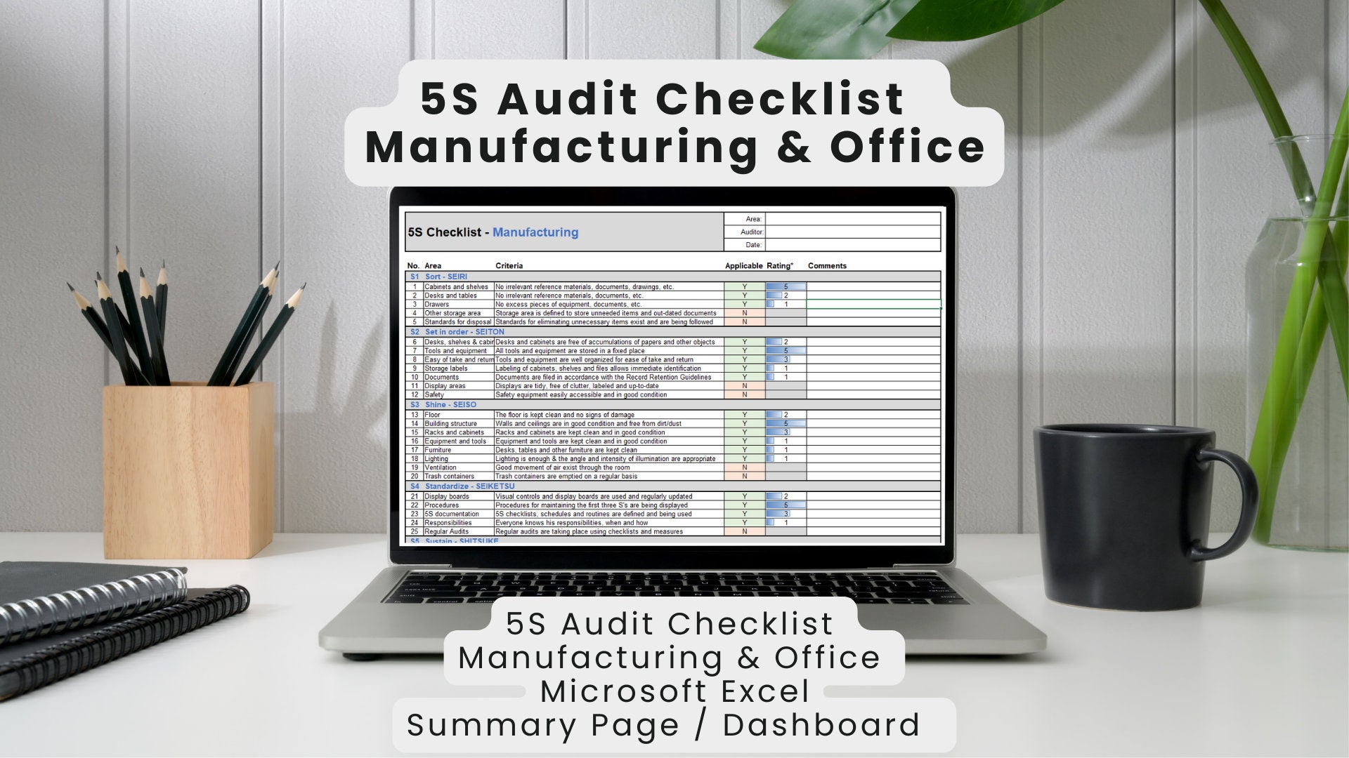 5S Audit Checklist | Manufacturing | Office | Dashboard | Scoring ...