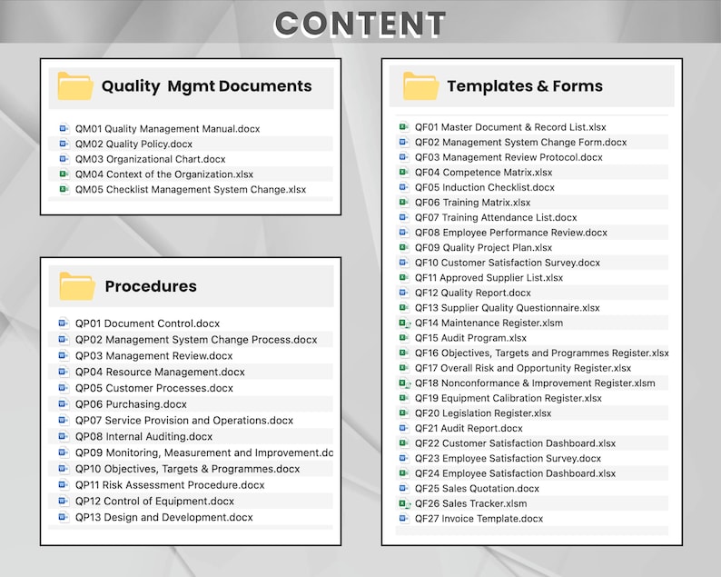 Ultimate ISO 9001 Template Package | Quality Management System | All-in ...