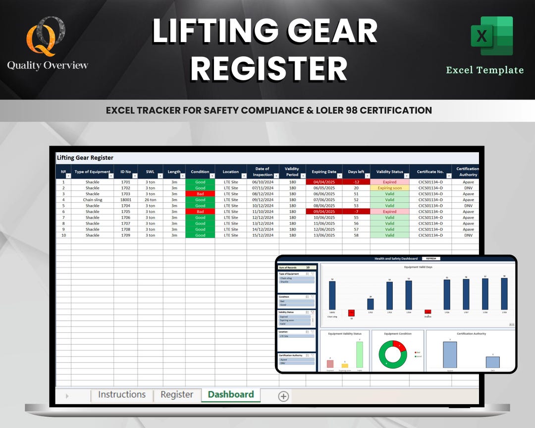 Lifting Gear Inspection Register | Excel Tracker for Safety Compliance ...
