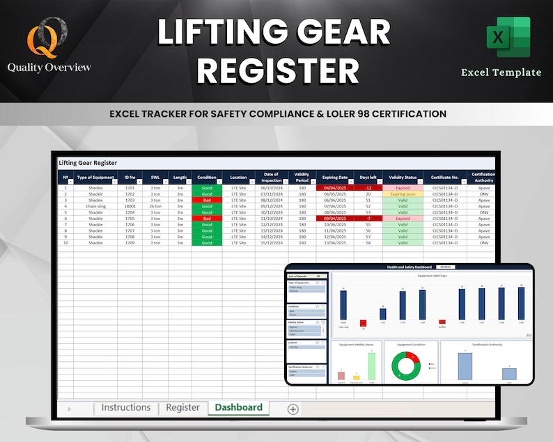 Lifting Gear Inspection Register | Excel Tracker for Safety Compliance ...
