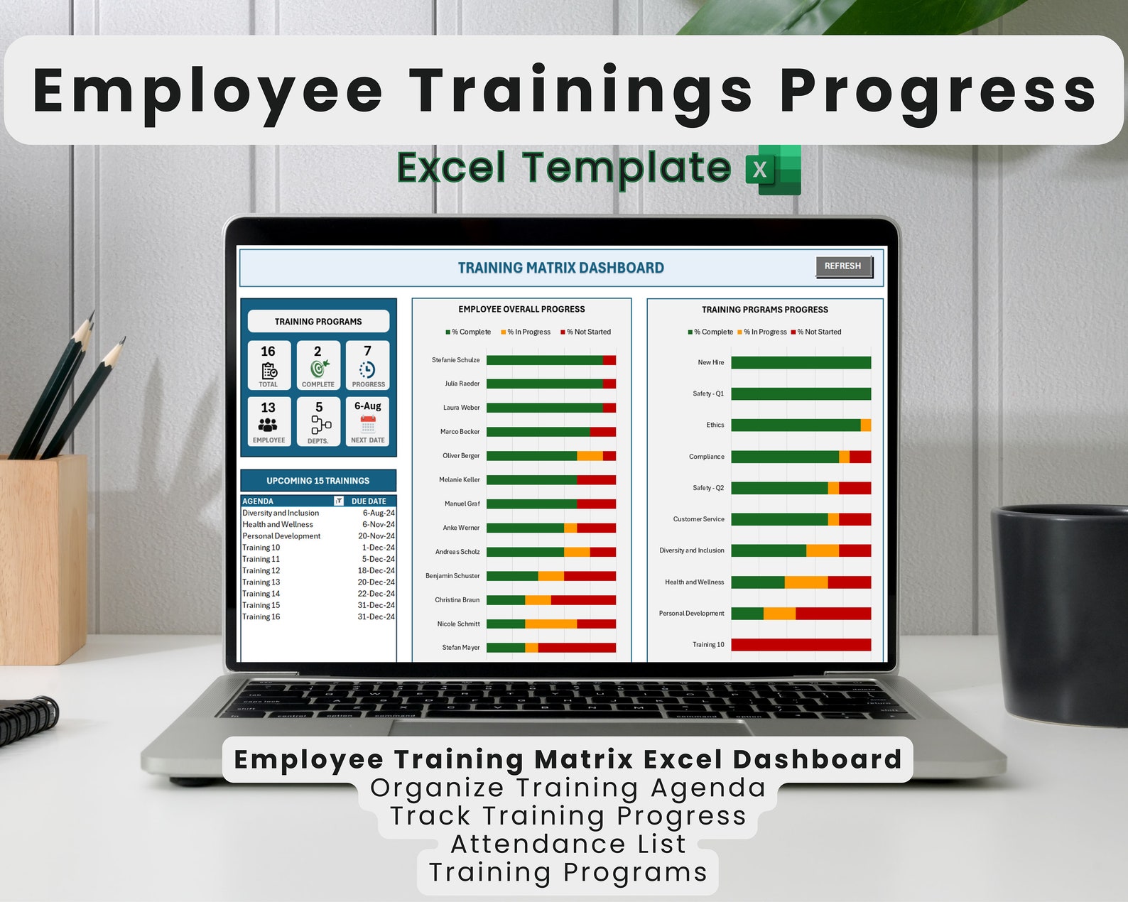 Ultimate Employee Training Matrix | Training Agenda | Training Programs ...