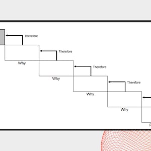 5-why Templates | Root Cause Analysis | 3 Templates | Excel - Etsy