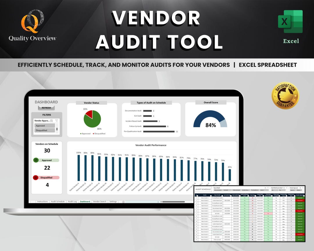 Vendor Audit Schedule Tool | Schedule, Log, Report and Rank Suppliers ...