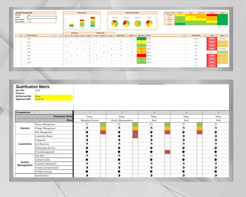 Ultimate ISO 9001 Template Package | Quality Management System | All-in ...