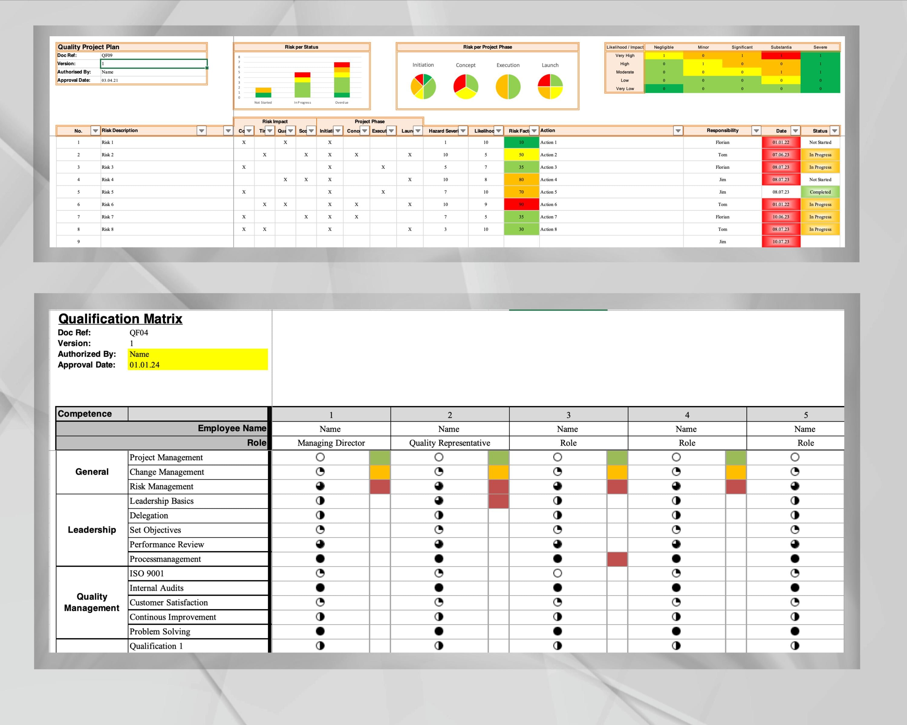 Ultimate ISO 9001 Template Package | Quality Management System | All-in-one Solution ...