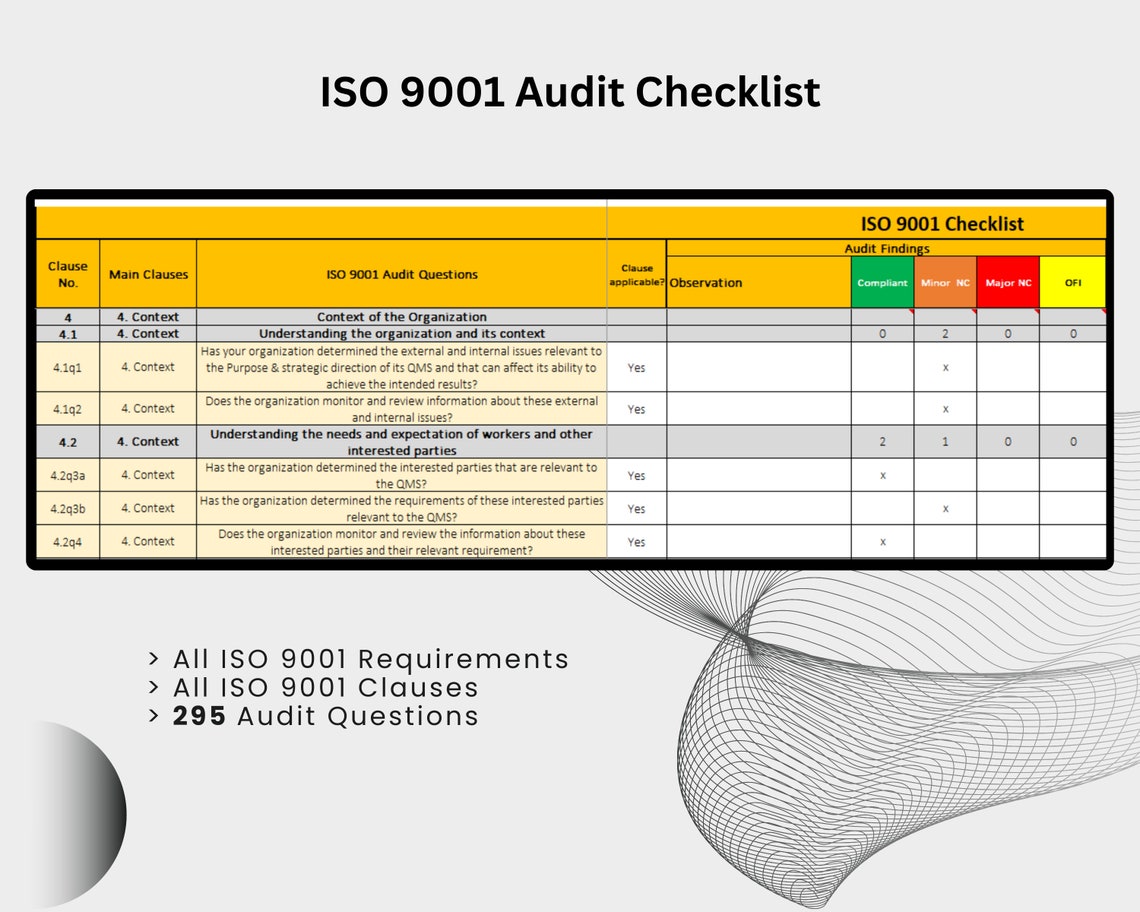 Ultimate ISO 9001 Audit Readiness Checklist Internal Audit Checklist - Etsy