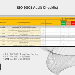 Ultimate ISO 9001 Audit Readiness Checklist Internal Audit Checklist - Etsy