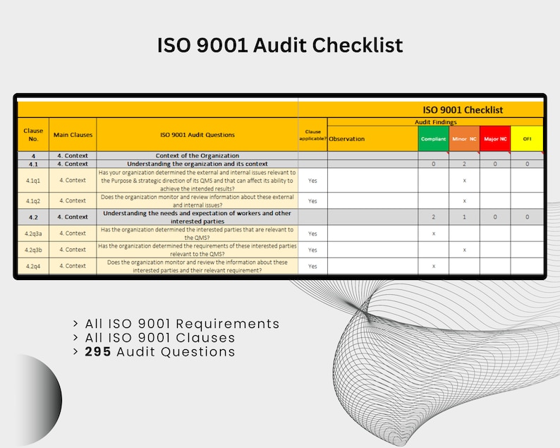 Ultimate ISO 9001 | Audit Readiness Checklist | Internal Audit ...