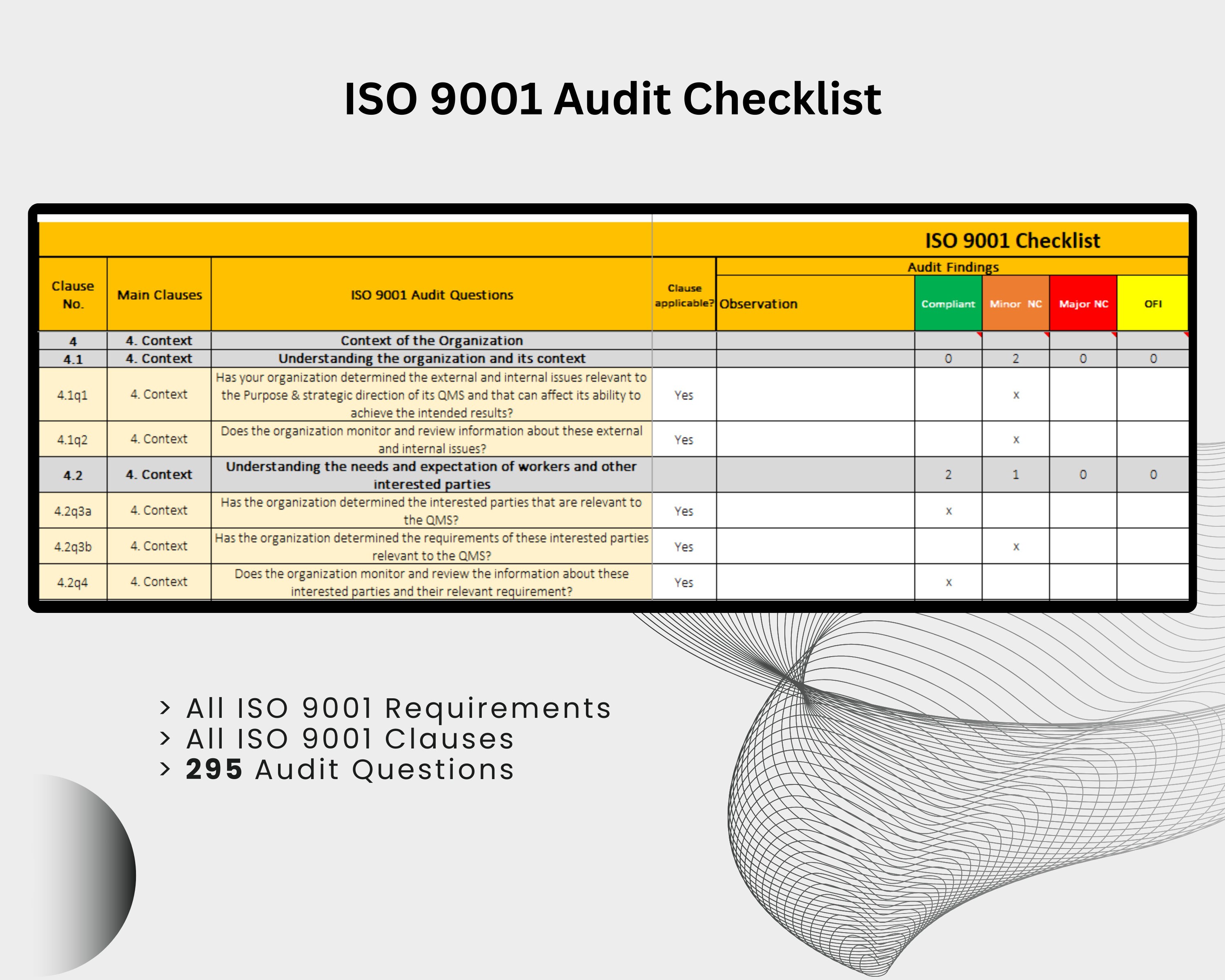Ultimate ISO 9001 | Audit Readiness Checklist | Internal Audit ...
