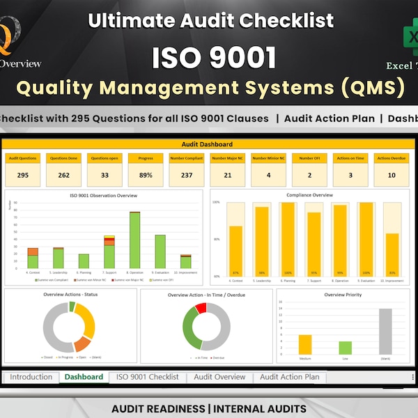 Iso 9001 Documentation - Etsy UK