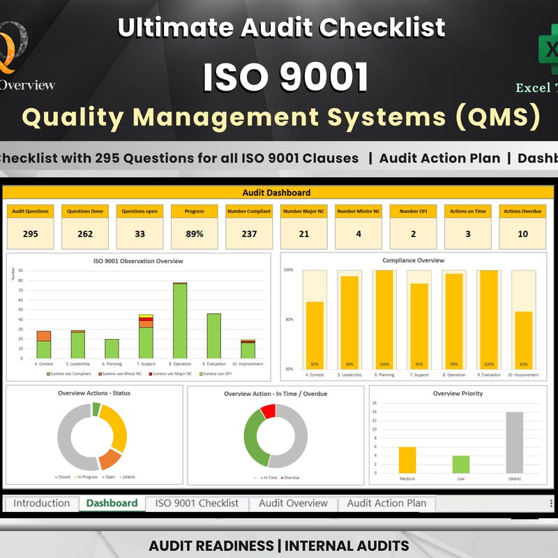 Ward List 16 08 - Etsy Australia