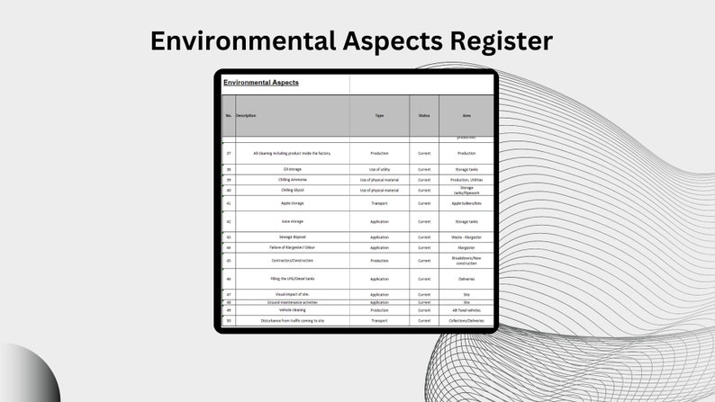 Environmental Aspects Register | ISO 14001 | Excel | 50 Examples - Etsy