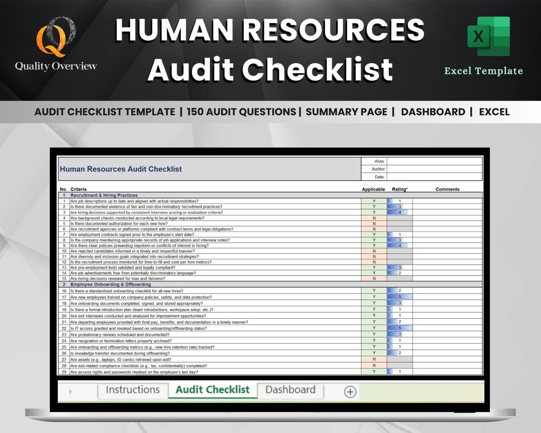 HR Audit Checklist Template – Human Resources Compliance Excel Tool ...