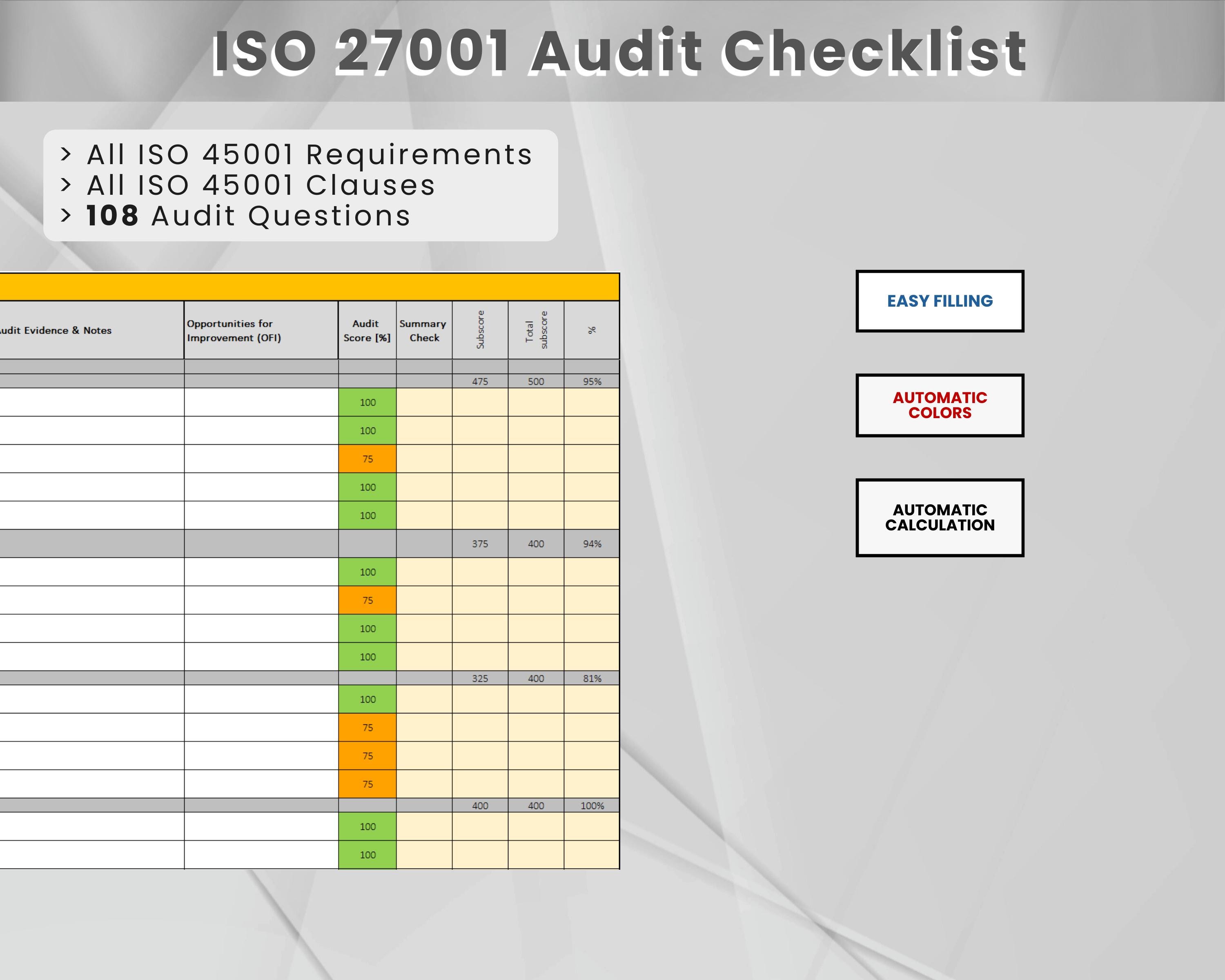 Ultimate ISO 45001 Audit Readiness Checklist and Dashboard ...