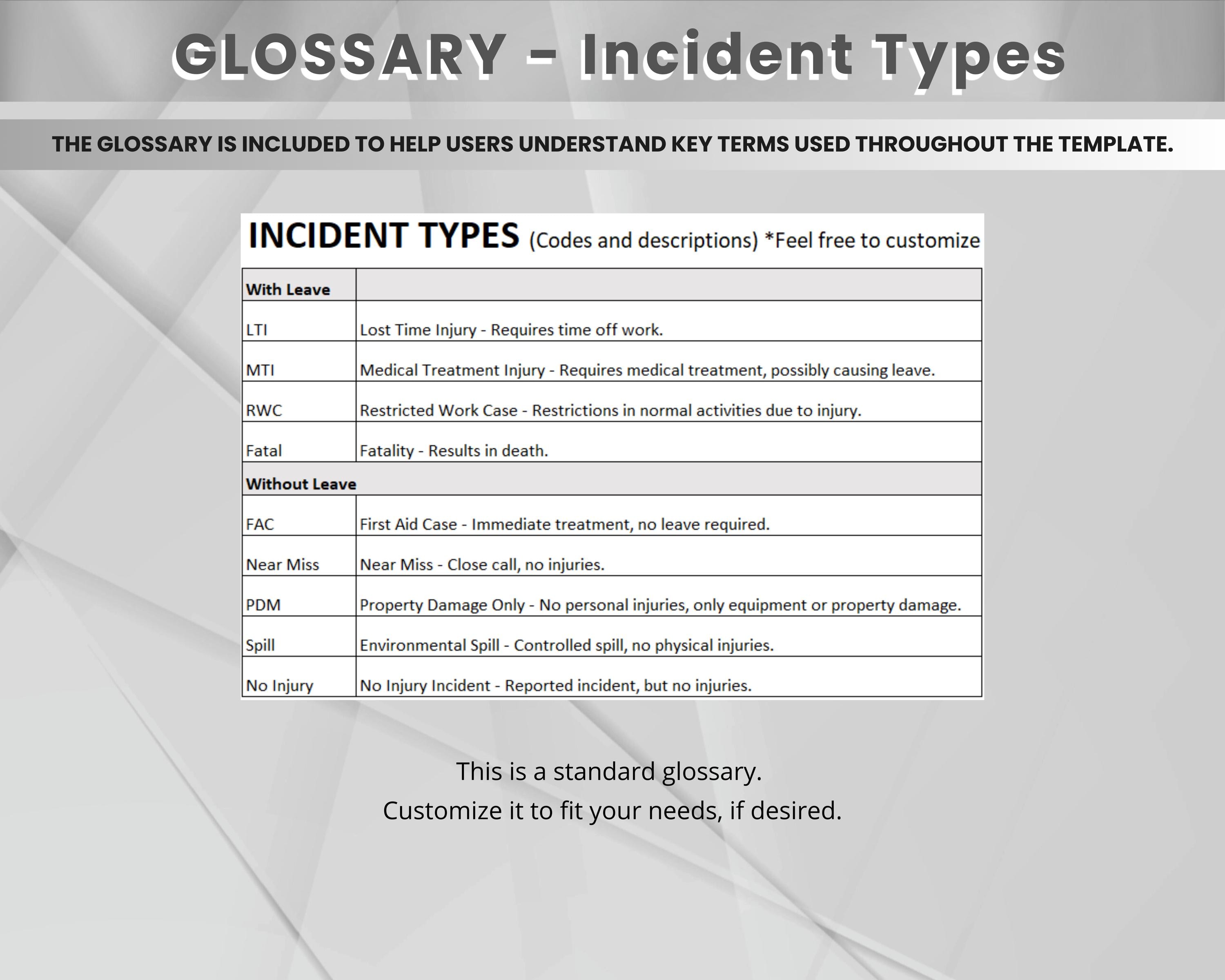 HSE Incident Trend Analysis Tool – Comprehensive Safety Management Tool ...