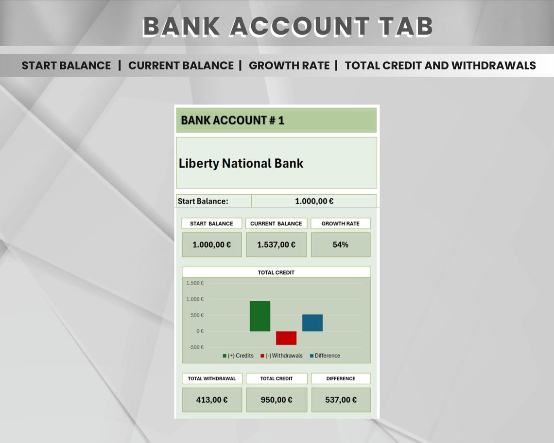 Bank Account Manager: A Complete Excel Template for Tracking Deposits ...
