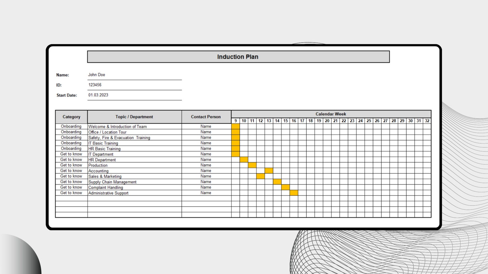 Employee Onboarding Package | Roadmap | Induction Checklist & Plan ...