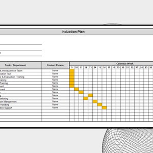 Employee Onboarding Package | Roadmap | Induction Checklist & Plan ...